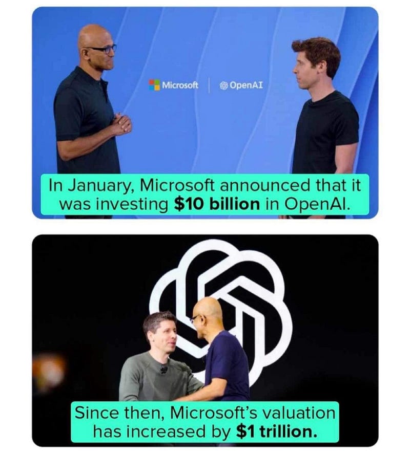 Does Microsoft regret investing $10 billion into OpenAI? - MyNextDeveloper Does Microsoft regret investing $10 billion into OpenAI? - MyNextDeveloper